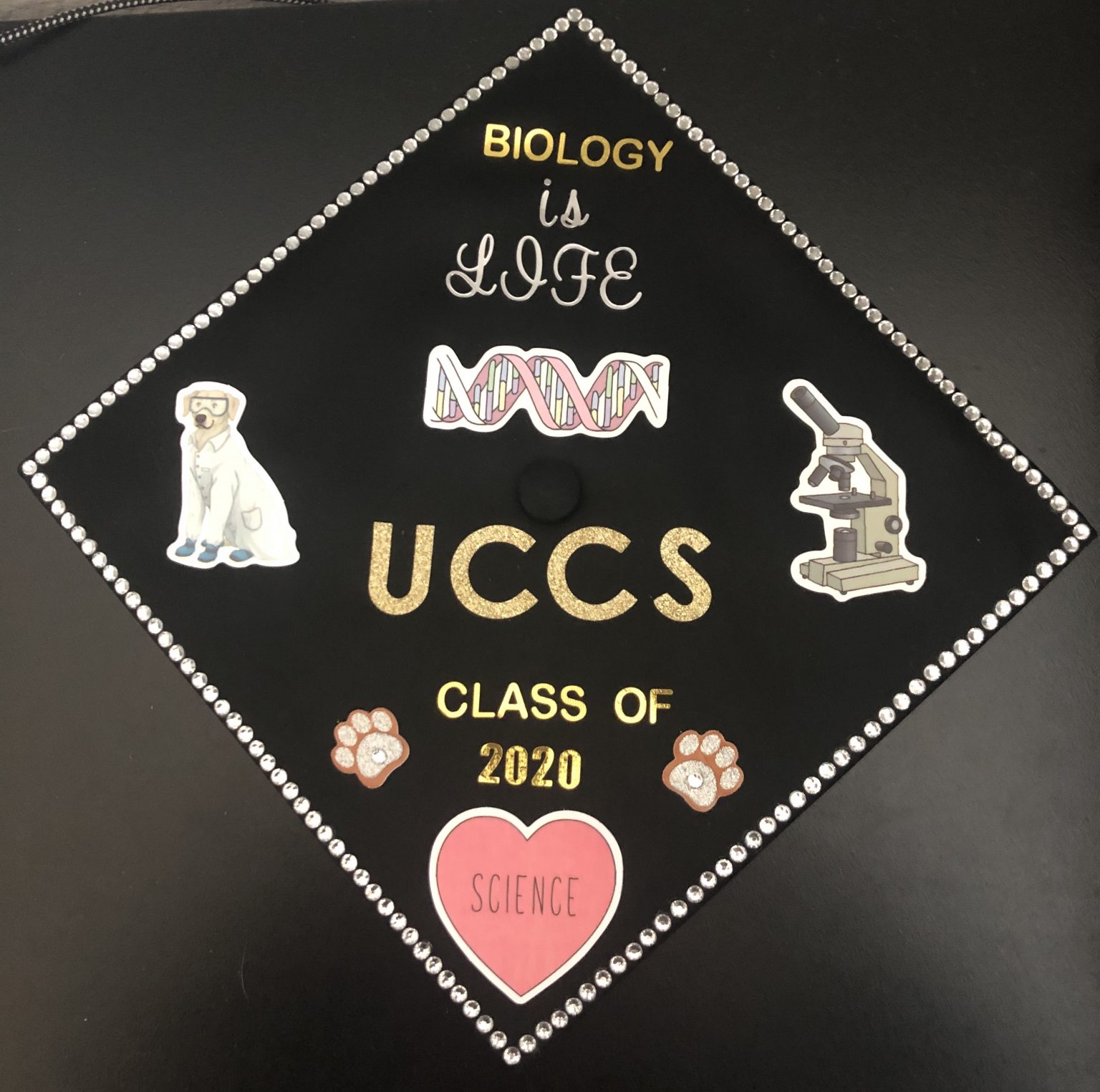 Photo Feature: 2020 Spring Commencement Caps – UCCS Communique